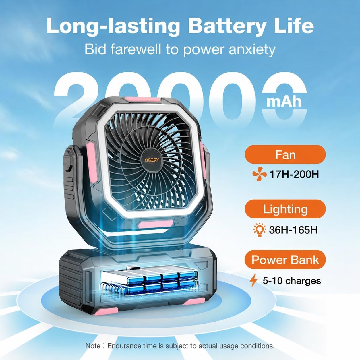 OGERY Portable Fan Rechargeable, Camping Fan for Tent with Up to 200H ...