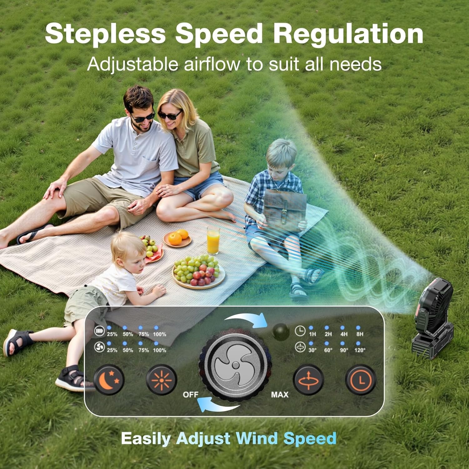 OGERY Portable Fan Rechargeable, Camping Fan for Tent with Up to 200H ...